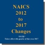 Changes From 2012 To 2017 Naics Structures The Highlights