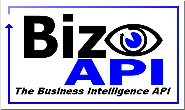 BizAPI | Business Intelligence API